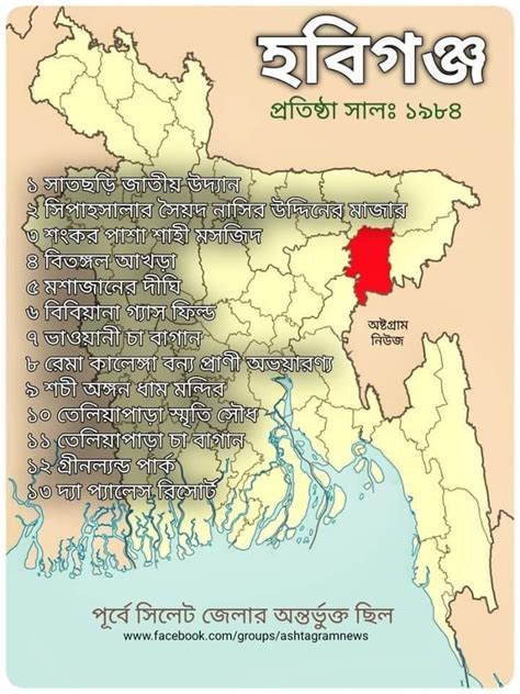 Mohammad Anisur Rahman