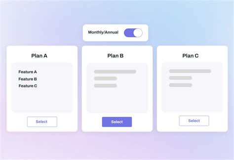 Feature Entitlements Maple