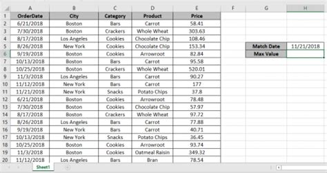 Calculate Max If Condition Match