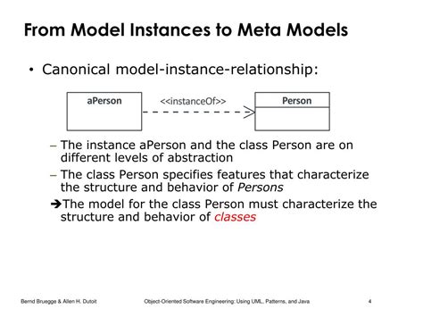 Ppt Chapter 2 Modeling With Uml Part 4 Uml 2 Metamodel Powerpoint
