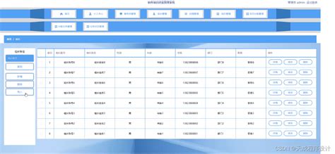 Javaphpnodejspython软件项目进度管理系统【2024年毕设】 Csdn博客