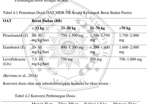 Bab 4 Metode Penelitian Metode Post Test Only Control Group Design