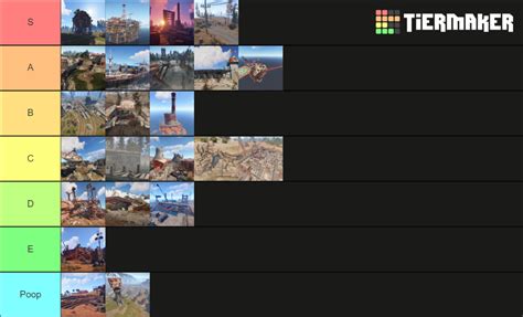 All Rust Monuments Tier List Community Rankings TierMaker
