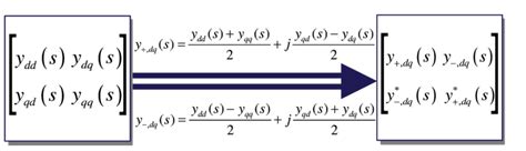 The Complex Transfer Function Equivalent Of An Asymmetric Transfer