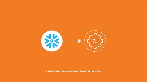 How To Create Snowflake Rest Api A Simple Step By Step Guide
