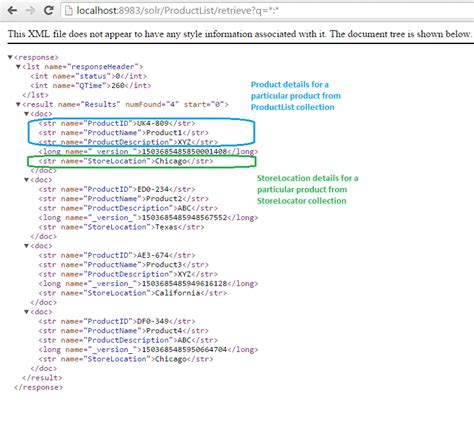My Learnings On Solr Search Creating Custom Request Handler In Solr