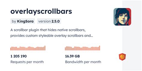 overlayscrollbars cdn by jsdelivr a cdn for npm and github