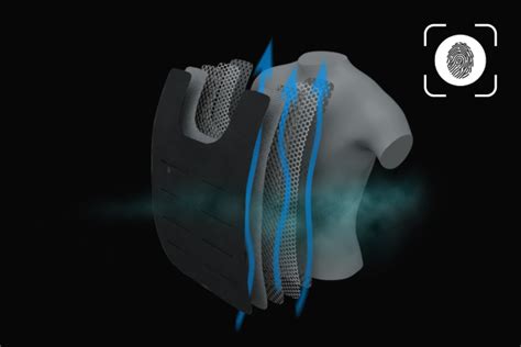 Research Material Testing ADA