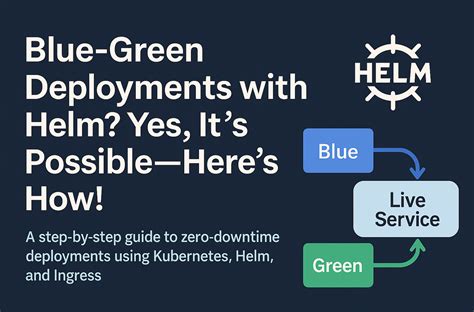 Helm Masterclass Series Helm If Else With Eq Function By Sapna