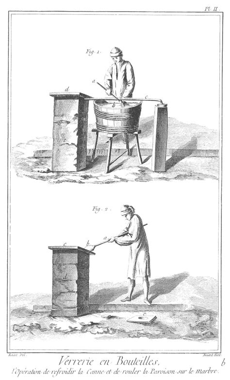 Glass Making Bottle Glass Making