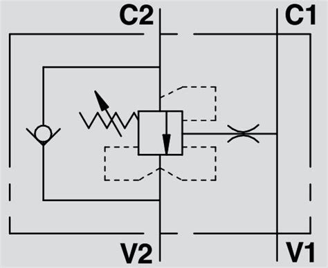 VBCD SE CC Series Single Overcenter Valves – ASIA HYDRAULIC CO