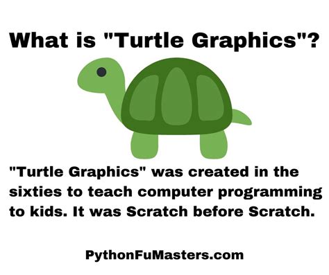 What Is Turtle Graphics Turtle Python Fu Masters Facebook