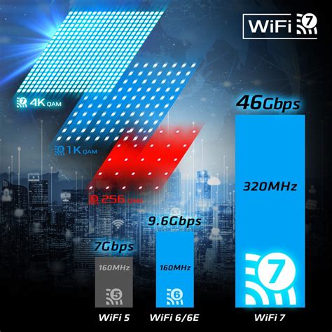 ASRock Z Riptide WiFi