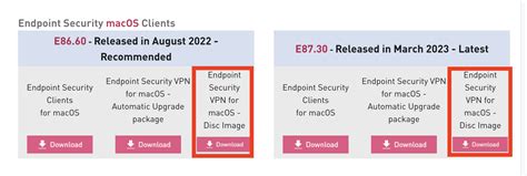 endpoint security vpn check point checkmates