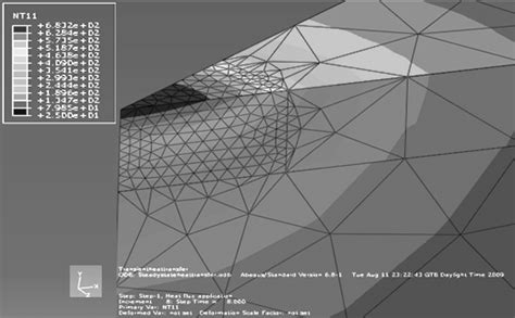 Temperature Distribution Of Tin Coated Cutting Tool 3 μm For Download Scientific Diagram