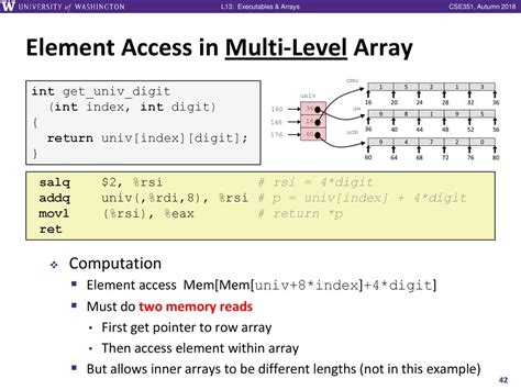 Executables And Arrays Cse 351 Autumn Ppt Download