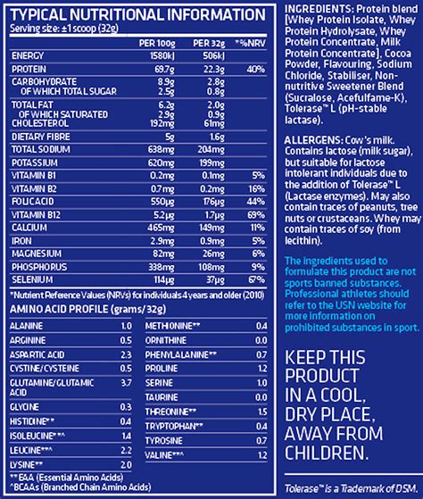 Usn Blue Lab 100 Whey Premium Protein 2000g