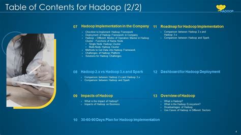 Top 10 Hadoop Powerpoint Presentation Templates In 2025