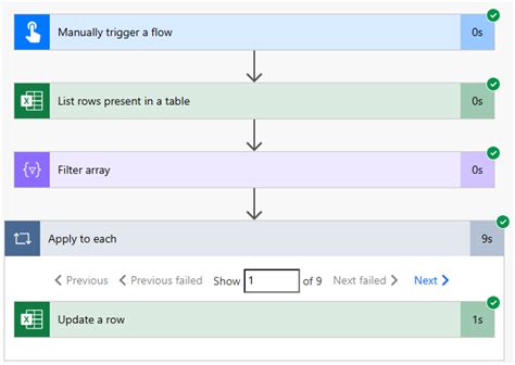 Solved Copying An Entire Column Of Values And Pasting It Power