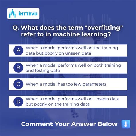 inttrvu ai on linkedin inttrvu datascience datasciencetraining mlconcepts mlquiz…