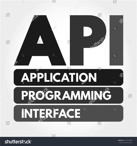 Api 응용 프로그램 프로그래밍 인터페이스 스톡 일러스트 1776729920 Shutterstock