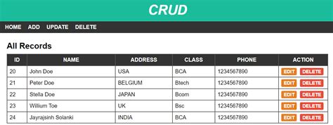 GitHub Iamjayrajsinh Php Crud Application Hey Guys This Is A CRUD Create Read Update