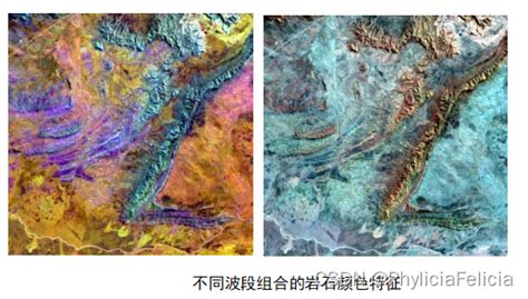 基于python多光谱遥感数据处理、图像分类、定量评估及机器学习方法应用机器学习phyliciafelicia 中德ai开发者社区