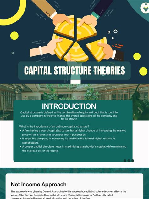 Capital Structure Theories Ninoi202404121328290000 Pdf