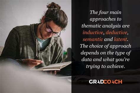 What Is Thematic Analysis Explainer Examples Grad Coach