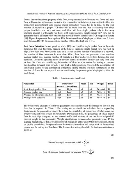 Adrisya A Flow Based Anomaly Detection System For Slow And Fast Scan Pdf