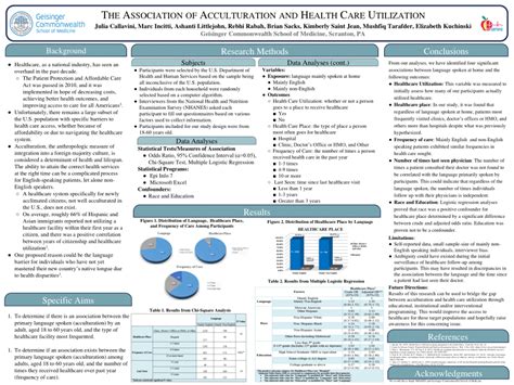 Pdf The Association Of Acculturation And Healthcare Utilization