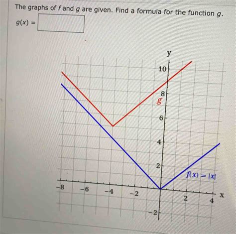 Solved The Graphs Of F And G Are Given Find A Formula For The