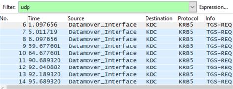 Dell EMC Unity CIFS Server Is Inaccessible Due To Error No Response From KDC User