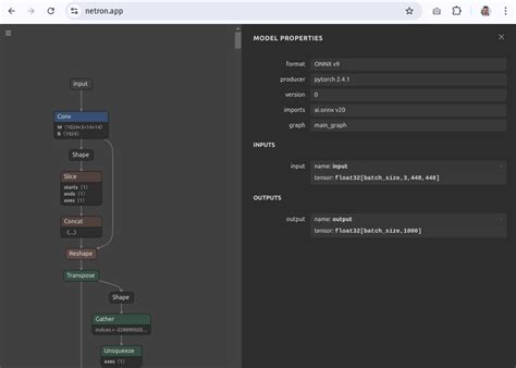 Supercharge Your Pytorch Image Models Bag Of Tricks To 8x Faster