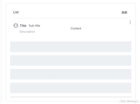 虚拟滚动列表组件revirtuallistel Virtual List Csdn博客 虚拟滚动列表组件revirtuallistel Virtual List Csdn博客