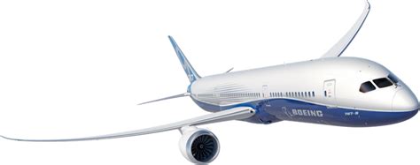 Boeing Png