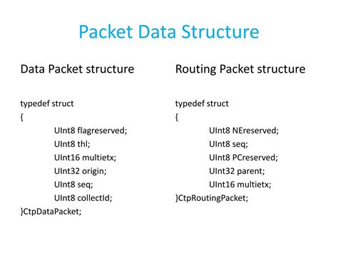 Ppt Implementation Of Collection Tree Protocol In Qualnet Powerpoint Presentation Id3280336