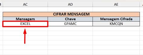 Planilha Para Gerar Tábula Recta Cifra De Vigenère No Excel Ninja