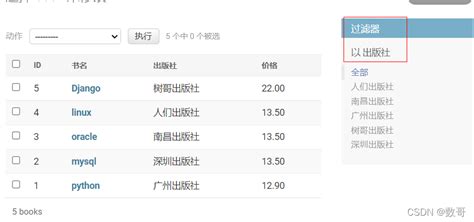 11 Django后台管理详解admin模型管理器类meta类django Admin Models Meta Csdn博客