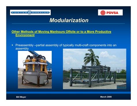 Modularization Pdf