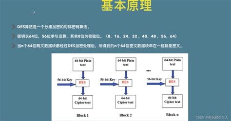密码学《图解密码技术》记录学习 第三章中的des算法加密与解密定密解密 Csdn博客