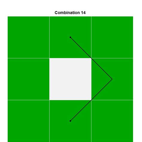 Raster Incomplete Set Of Least Cost Paths In R Geographic Information Systems Stack Exchange