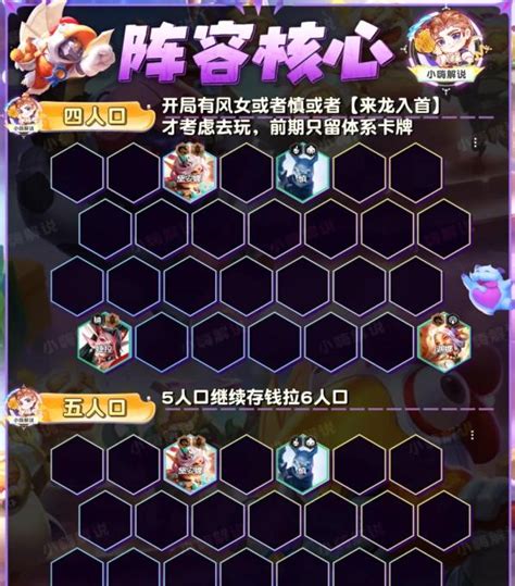 金铲铲之战s11铁王八风女阵容推荐 铁王八风女阵容装备搭配运营攻略 游戏鸟