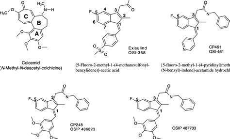 Chemical Structures Of Colcemid Exisulind Osi 461 Osip486823 And