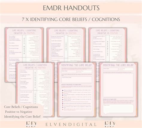 Emdr Worksheet Bundle Emdr Script For Therapist Emdr Therapy Worksheets