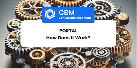 How Does Portal Work Canvas Swot Pestel And Bcg Matrix Editable Templates For Startups