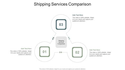 Shipping Services Comparison In Powerpoint And Google Slides Cpb PPT Sample