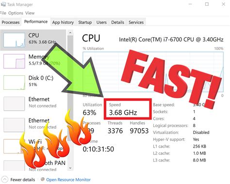 How To Improve Processor Speed Riseband2