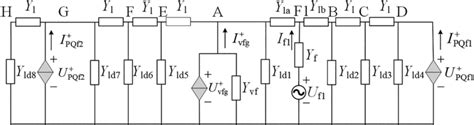 Positive‐sequence Equivalent Network Of The Microgrid Download Scientific Diagram