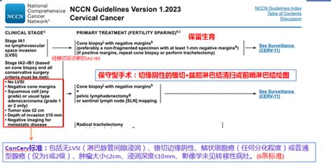 早期低危型宫颈癌全子宫切除即可 知乎